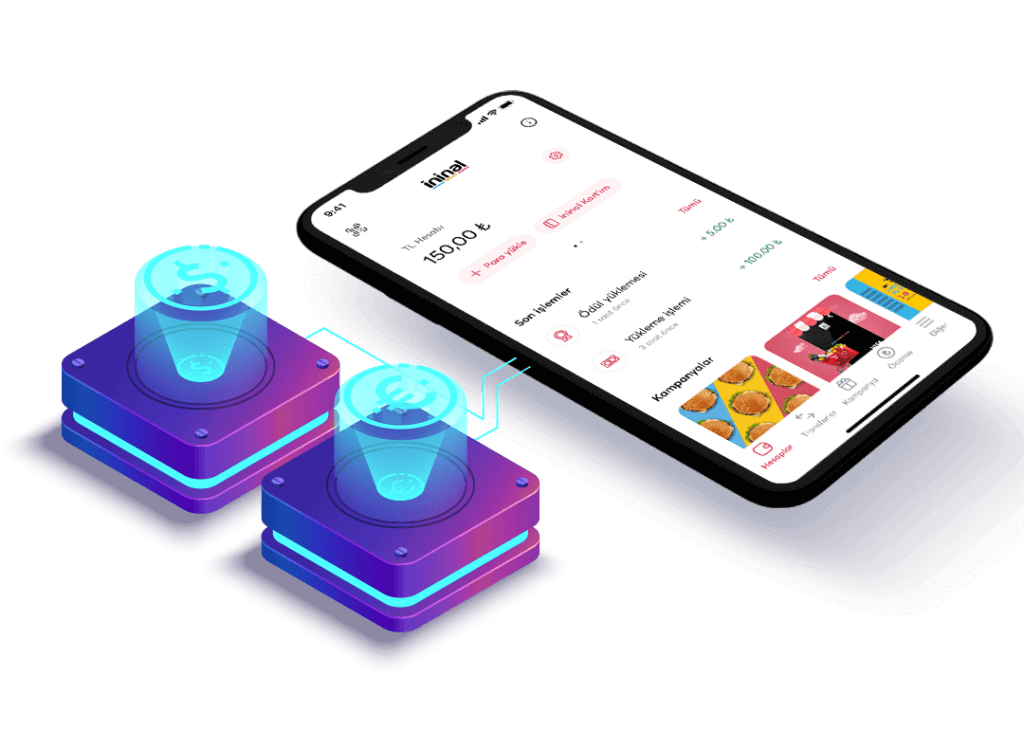 Entdecke die vorteilhafte Welt von ininal Card! | ininal